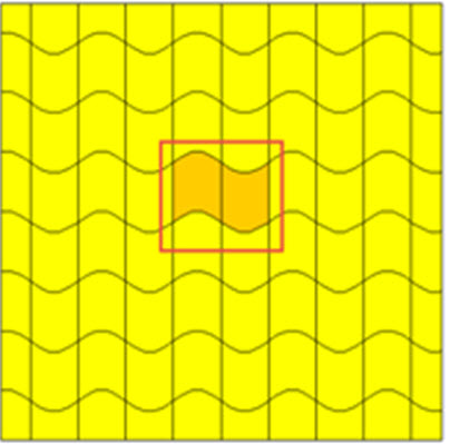 Callidus planning software